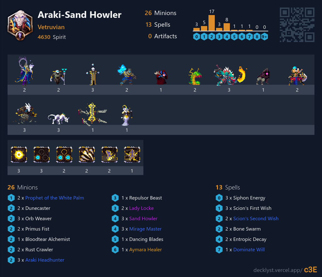 Araki-Sand Howler | Decklyst